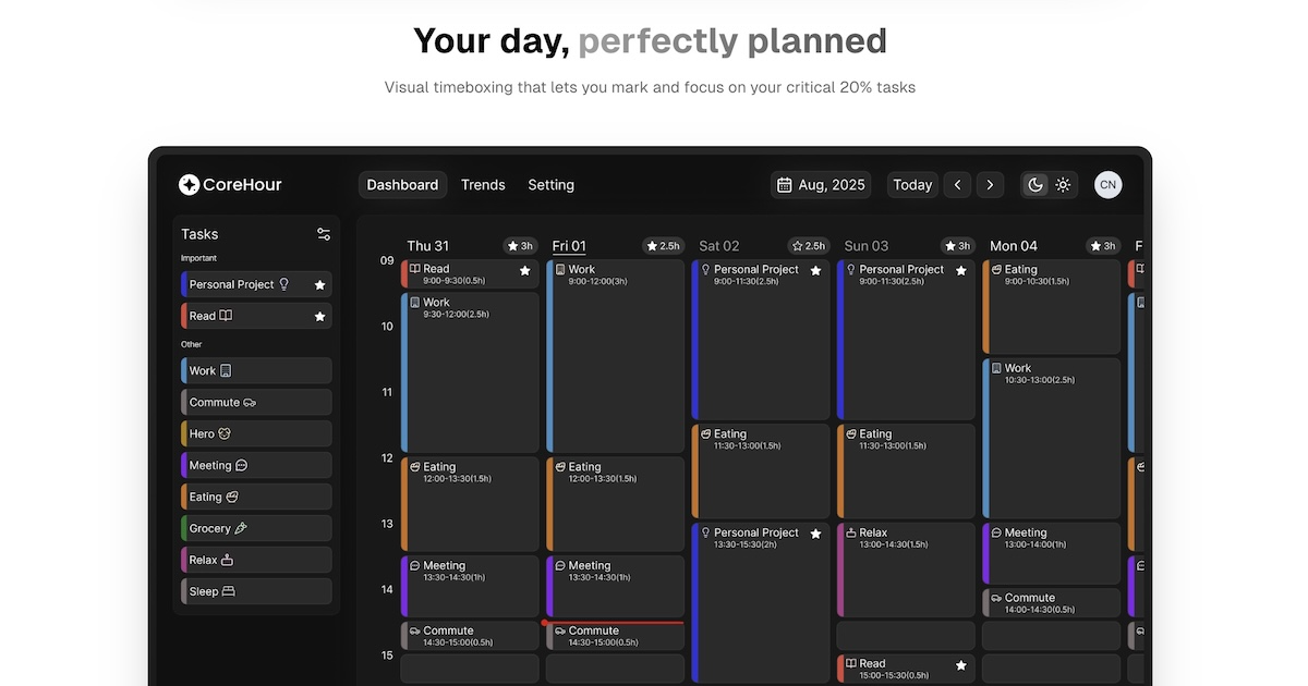 CoreHour - Time Boxing App for Maximum Productivity | 80/20 Principle